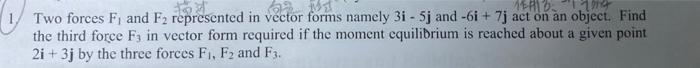 Solved Two forces F1 and F2 represented in vector forms | Chegg.com