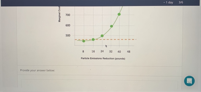 Solved - 1 day 3/6 QUESTION 4.1 POINT In the graph below, | Chegg.com
