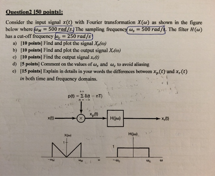 Solved Question 2 (50 points: Consider the input signal X(t) | Chegg.com