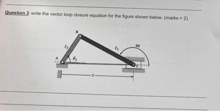 Solved Question 3: write the vector loop closure equation | Chegg.com