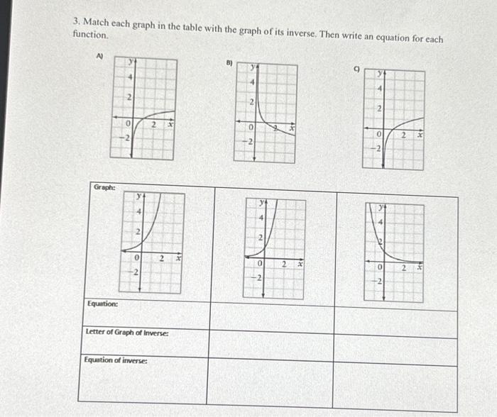 Solved 3. Match each graph in the table with the graph of | Chegg.com Solved 3. Match each graph in the table with the graph of | Chegg.com