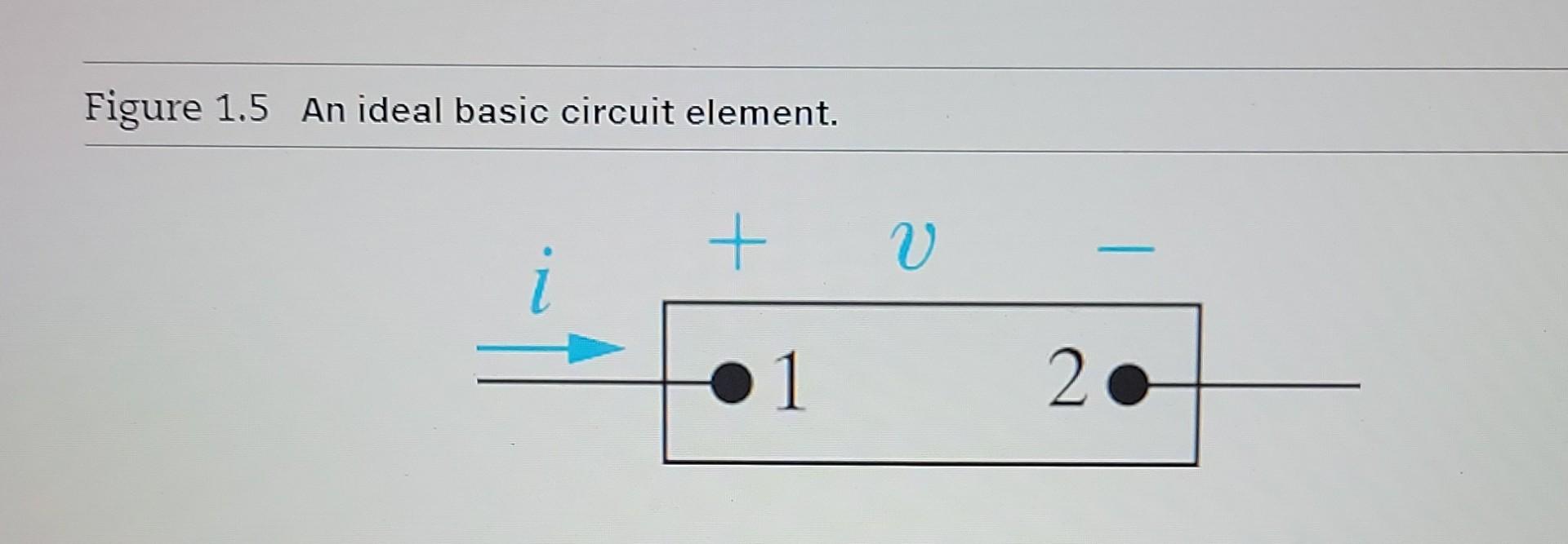 Solved Figure 1.5 An ideal basic circuit element. + V •1 2. | Chegg.com