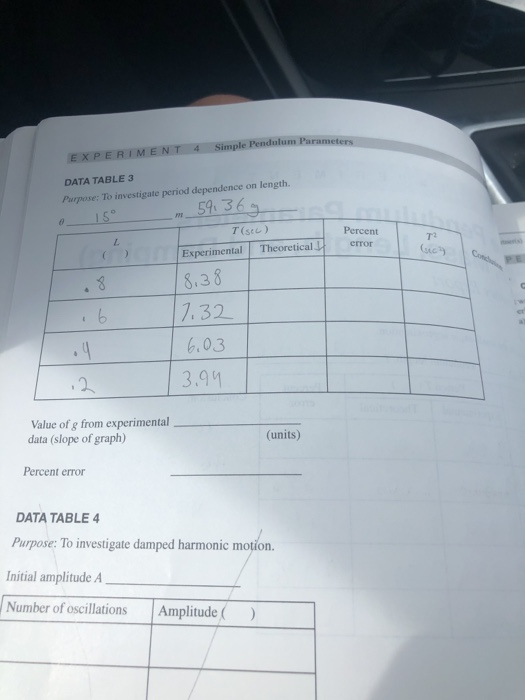 Solved 4 Simple Pendulum Parameters EXPERIMENT DATA TABLE 3 | Chegg.com