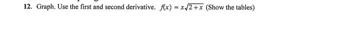 Solved 12. Graph. Use the first and second derivative. | Chegg.com