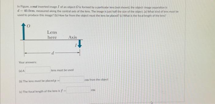Solved In Figure, a real inverted irnage I of an object O is | Chegg.com