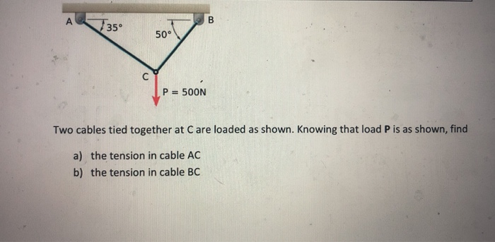 Solved А B 735 50° P = 500N Two cables tied together at C | Chegg.com
