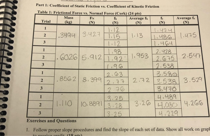 Solved LAB 5 INTRODUCTION TO FRICTION Introduction Friction | Chegg.com Solved LAB 5 INTRODUCTION TO FRICTION Introduction Friction | Chegg.com
