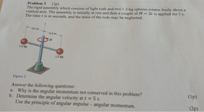 Solved Problem 3 (3p) The rigid assembly which consists of | Chegg.com