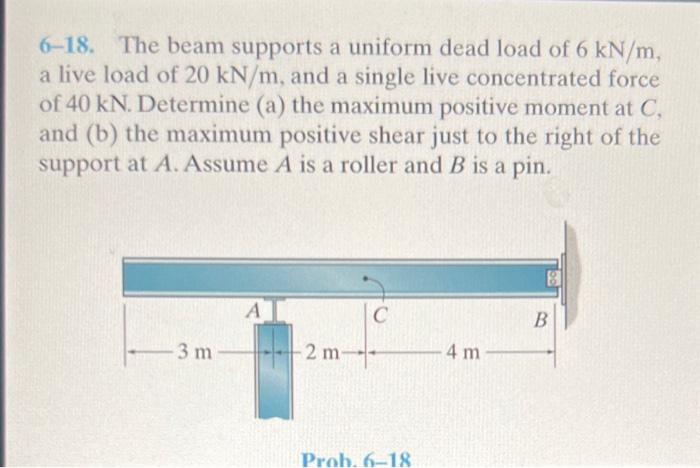 Solved 6-18. The beam supports a uniform dead load of 6kN/m, | Chegg.com