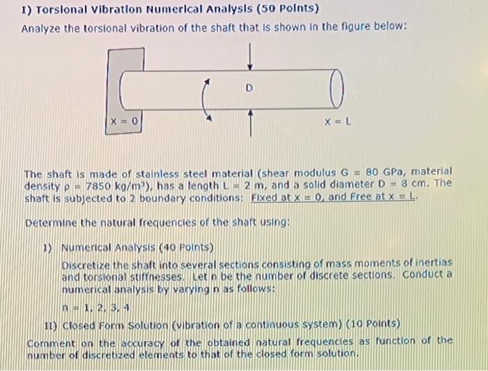 Solved 1) Torsional Vibration Numerical Analysis (50 points) | Chegg.com