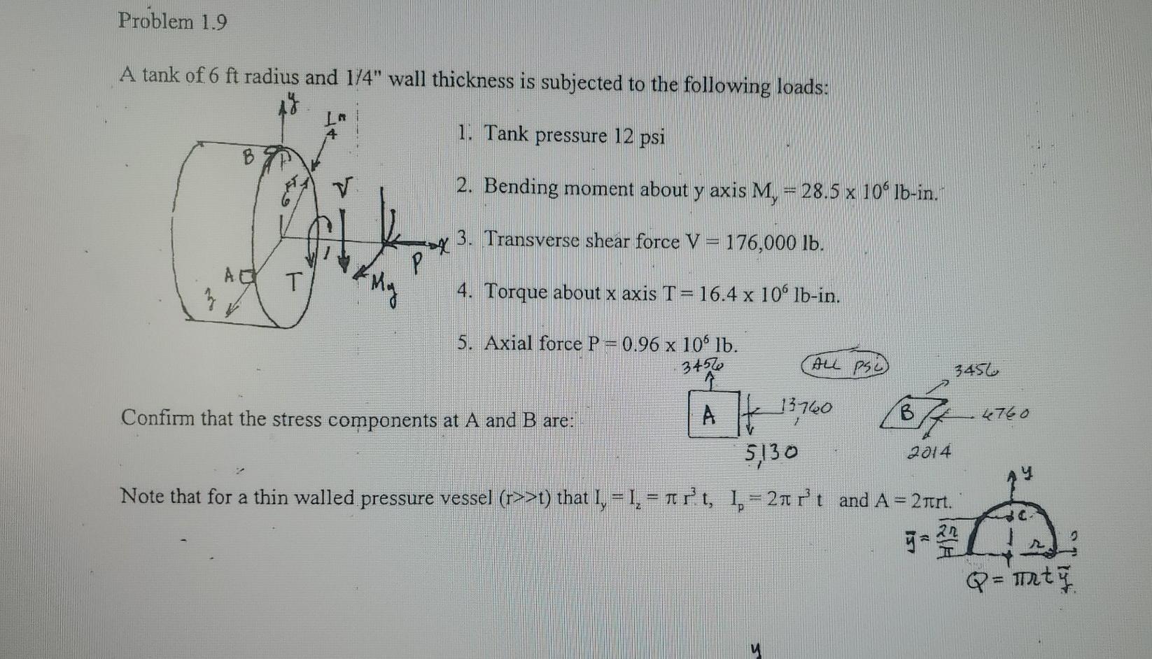 Solved a tank of 6 ft radius and 1/4" wall thickness is | Chegg.com