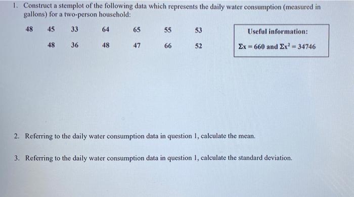 Solved 1 Construct A Stemplot Of The Following Data Which 