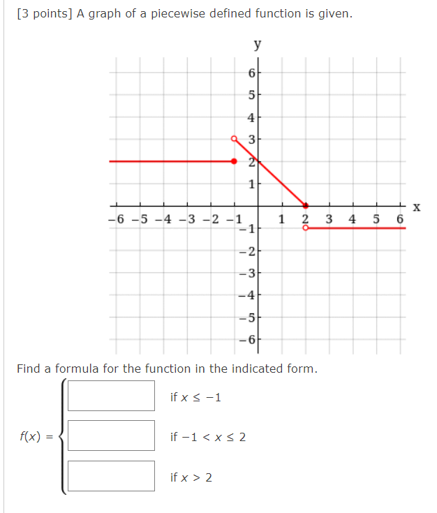 Solved [3 ﻿points] ﻿A graph of a piecewise defined function | Chegg.com