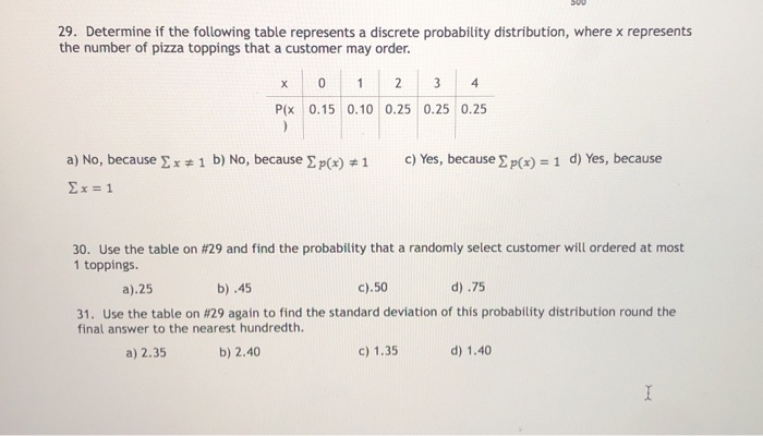 Solved 29. Determine if the following table represents a | Chegg.com