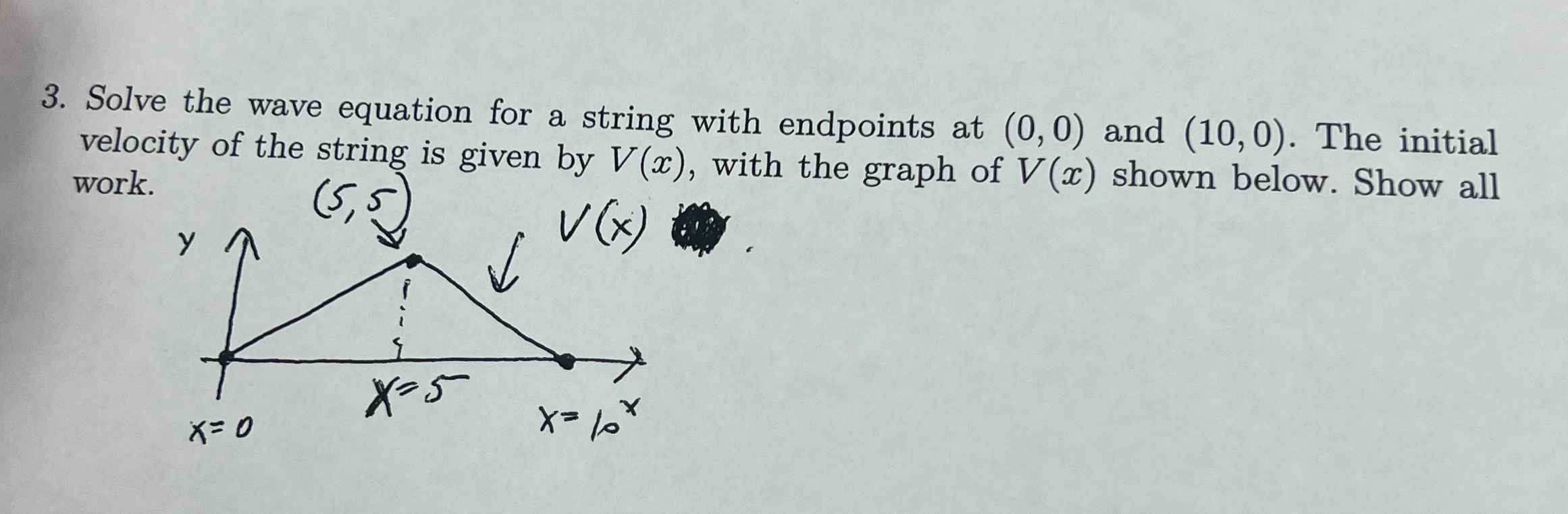 Solved Solve the wave equation for a string with endpoints | Chegg.com