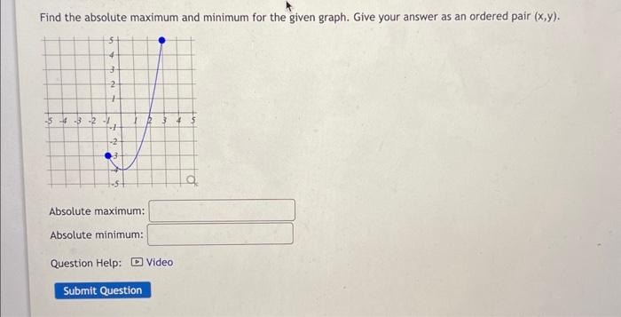 Solved Find the absolute maximum and minimum for the given | Chegg.com
