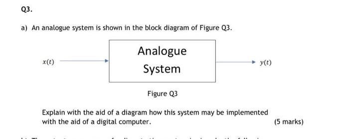 Solved Q3. a) An analogue system is shown in the block | Chegg.com