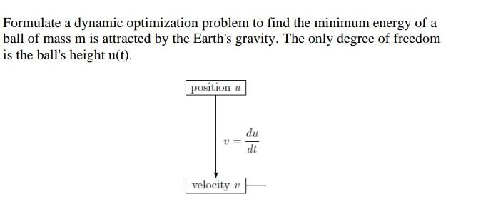 Solved Formulate a dynamic optimization problem to find the | Chegg.com