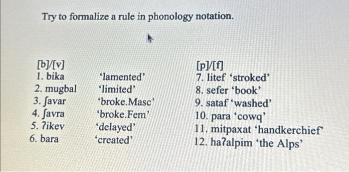 Try to formalize a rule in phonology notation. 4 | Chegg.com