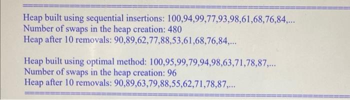 Solved Heap built using sequential insertions: | Chegg.com