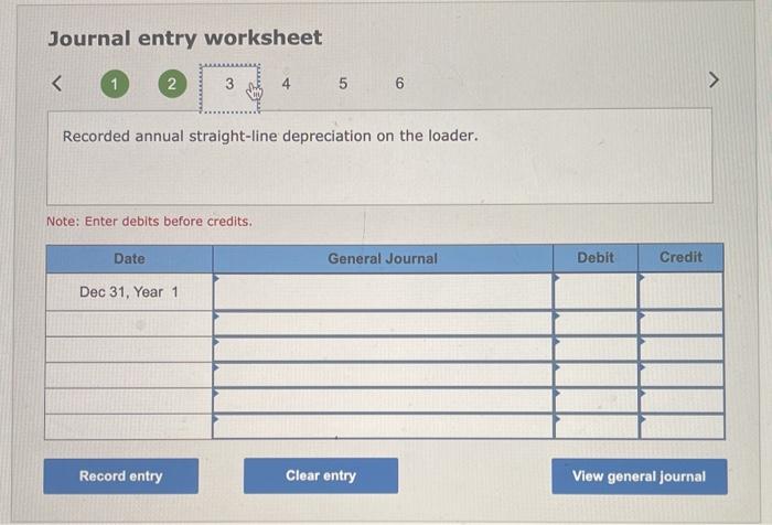 Solved Problem 8-4A Computing and revising depreciation; | Chegg.com