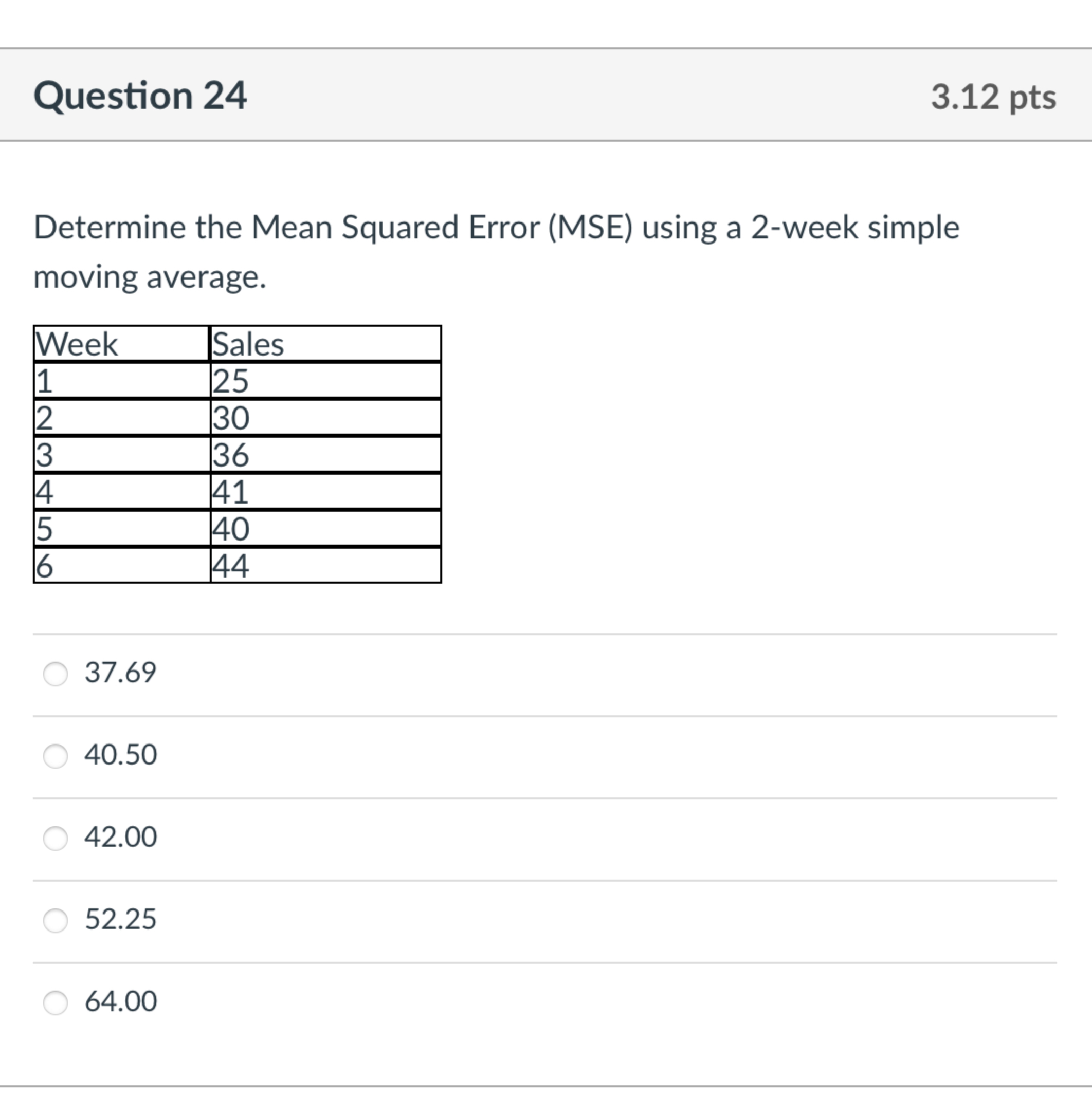 Solved Question 24Determine the Mean Squared Error (MSE) | Chegg.com