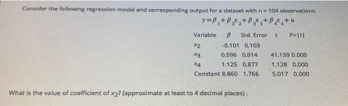 Solved Consider the following regression model and | Chegg.com