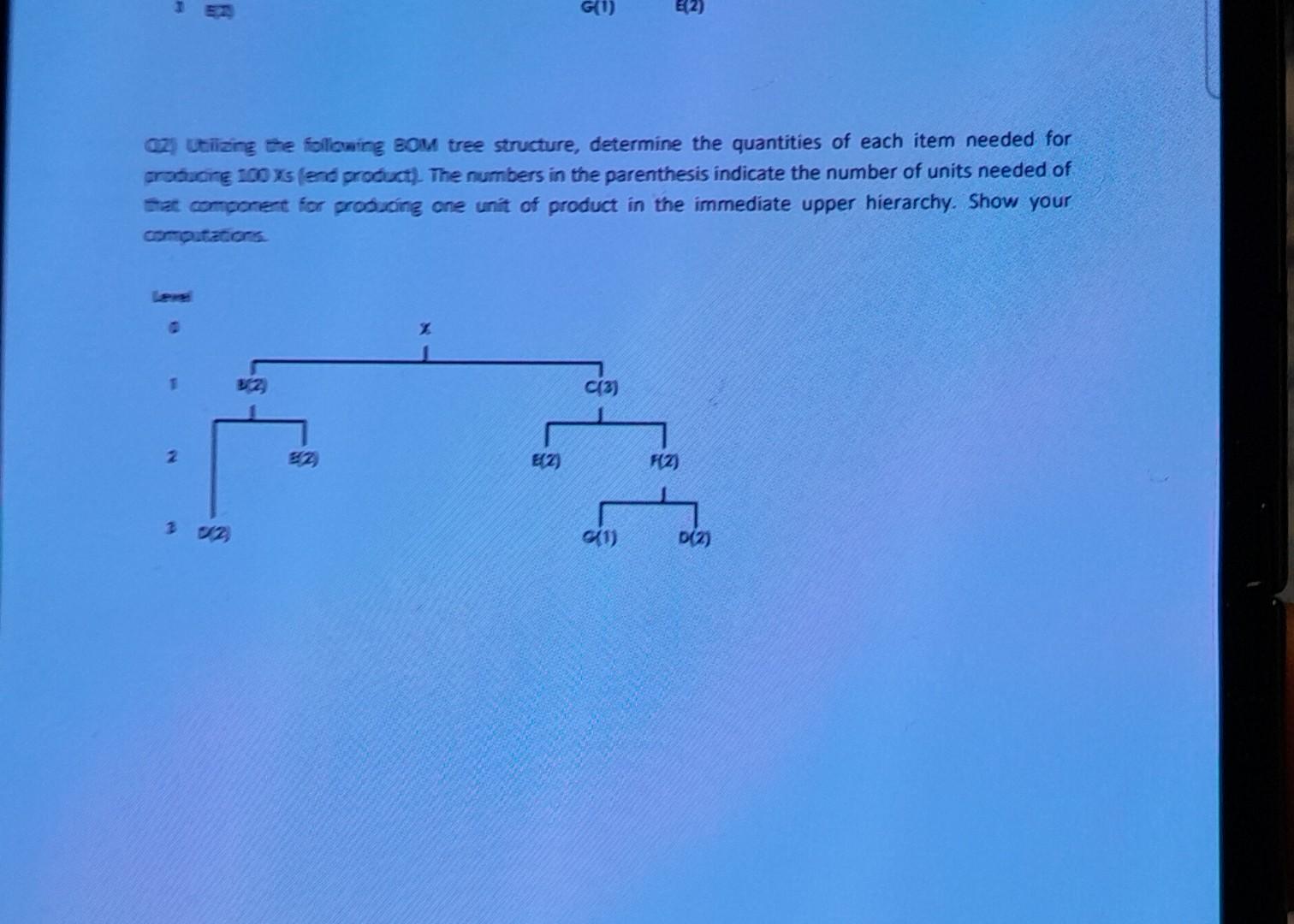 Solved Q2) Utilaing the following BOM tree structure, | Chegg.com