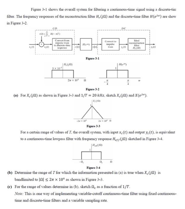 Solved Figure 3-1 shows the overall system for filtering a | Chegg.com