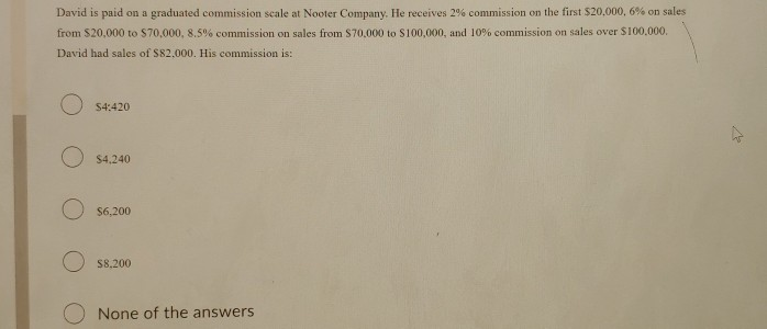Solved David is paid on a graduated commission scale at | Chegg.com