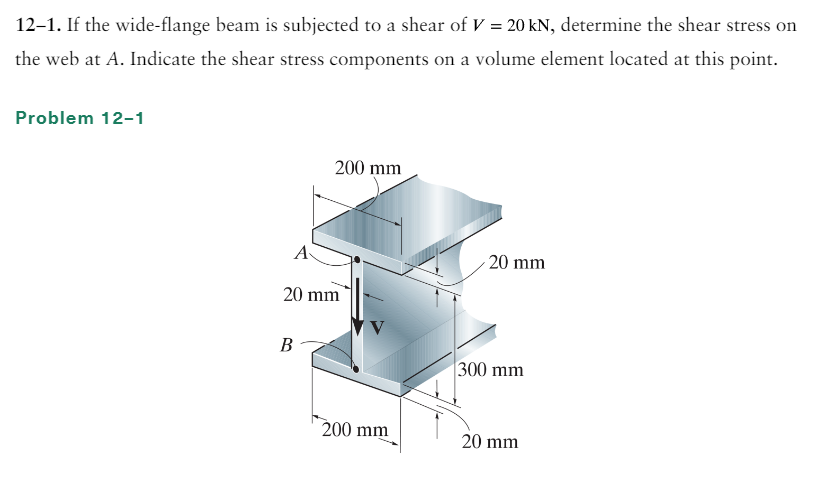 Solved 12-1. ﻿If the wide-flange beam is subjected to a | Chegg.com
