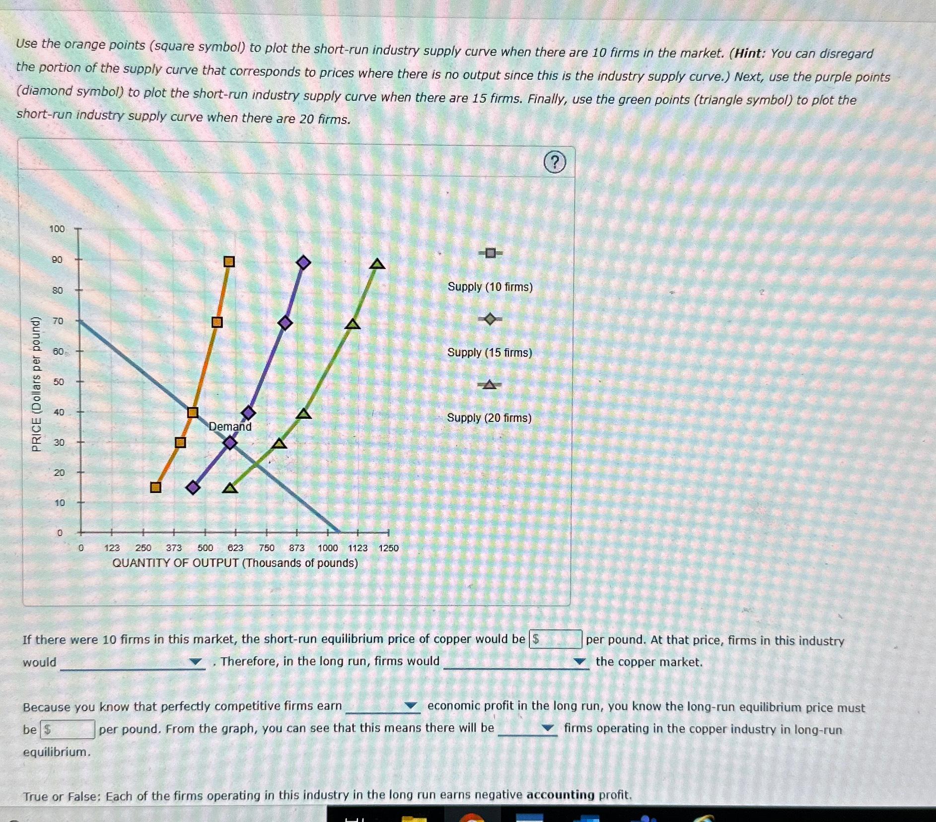 Solved Use the orange points (square symbol) ﻿to plot the | Chegg.com
