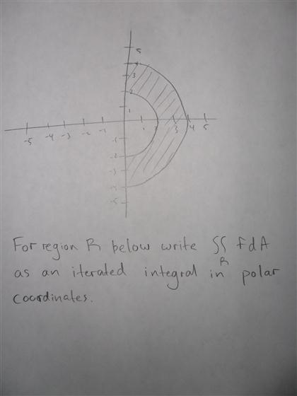 Solved For region R below write FdA as an iterated integral | Chegg.com