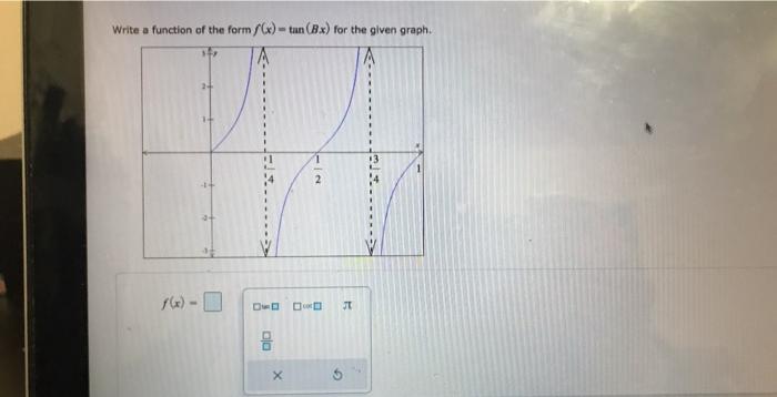 Solved Write a function of the form (x) - Acos(Bx-C) for the | Chegg.com