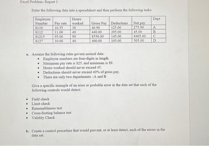 Solved Excel Problem- Report 1 Enter the following data into | Chegg.com