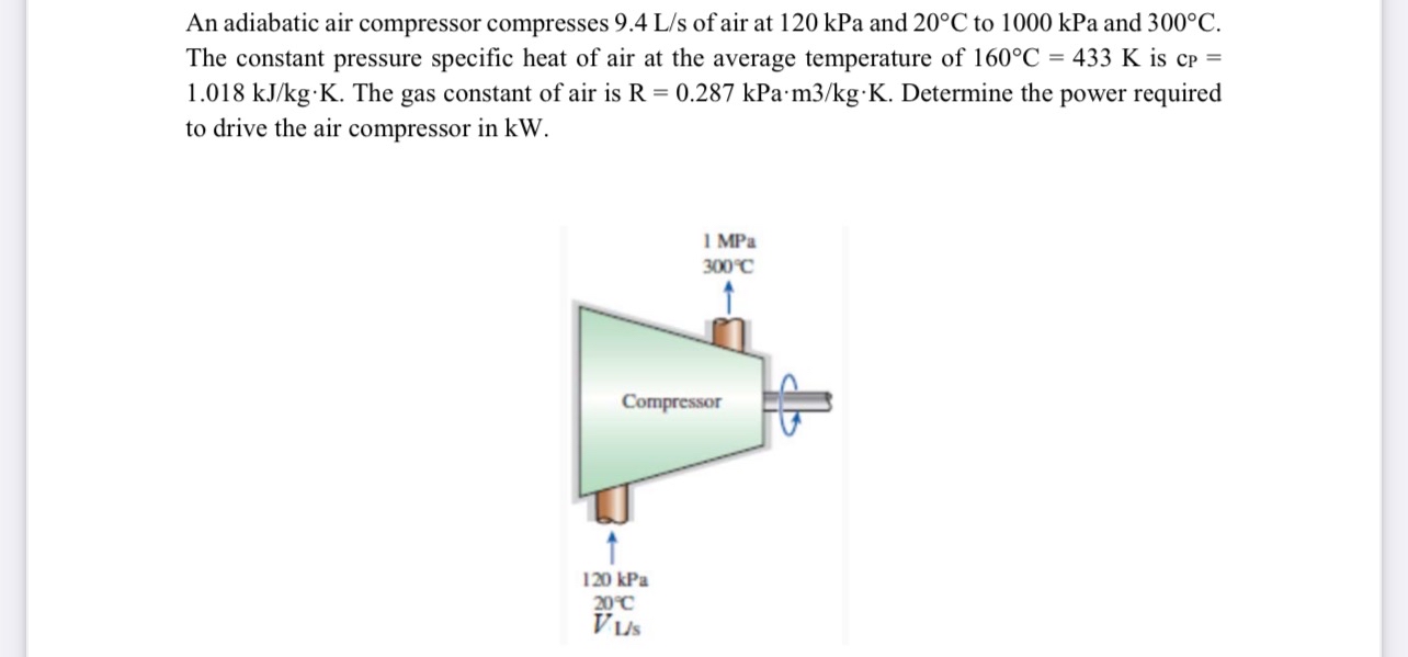 Solved An adiabatic air compressor compresses 9.4Ls ﻿of air | Chegg.com