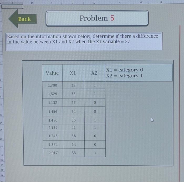 Solved 3 20 21 23 24 25 26 27 28 29 30 31 32 Back B Value | Chegg.com