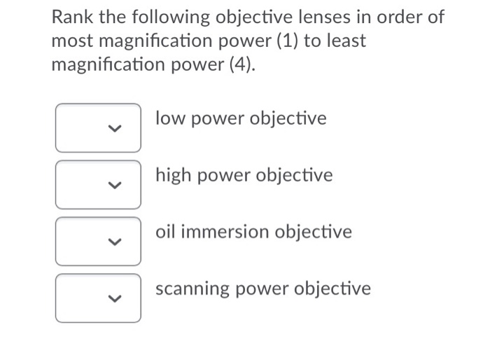 Solved Rank the following objective lenses in order of most | Chegg.com