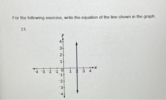 Solved For the following exercise, write the equation of the | Chegg.com