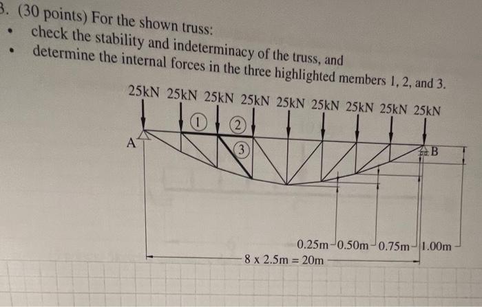 Solved ( 30 points) For the shown truss: - check the | Chegg.com