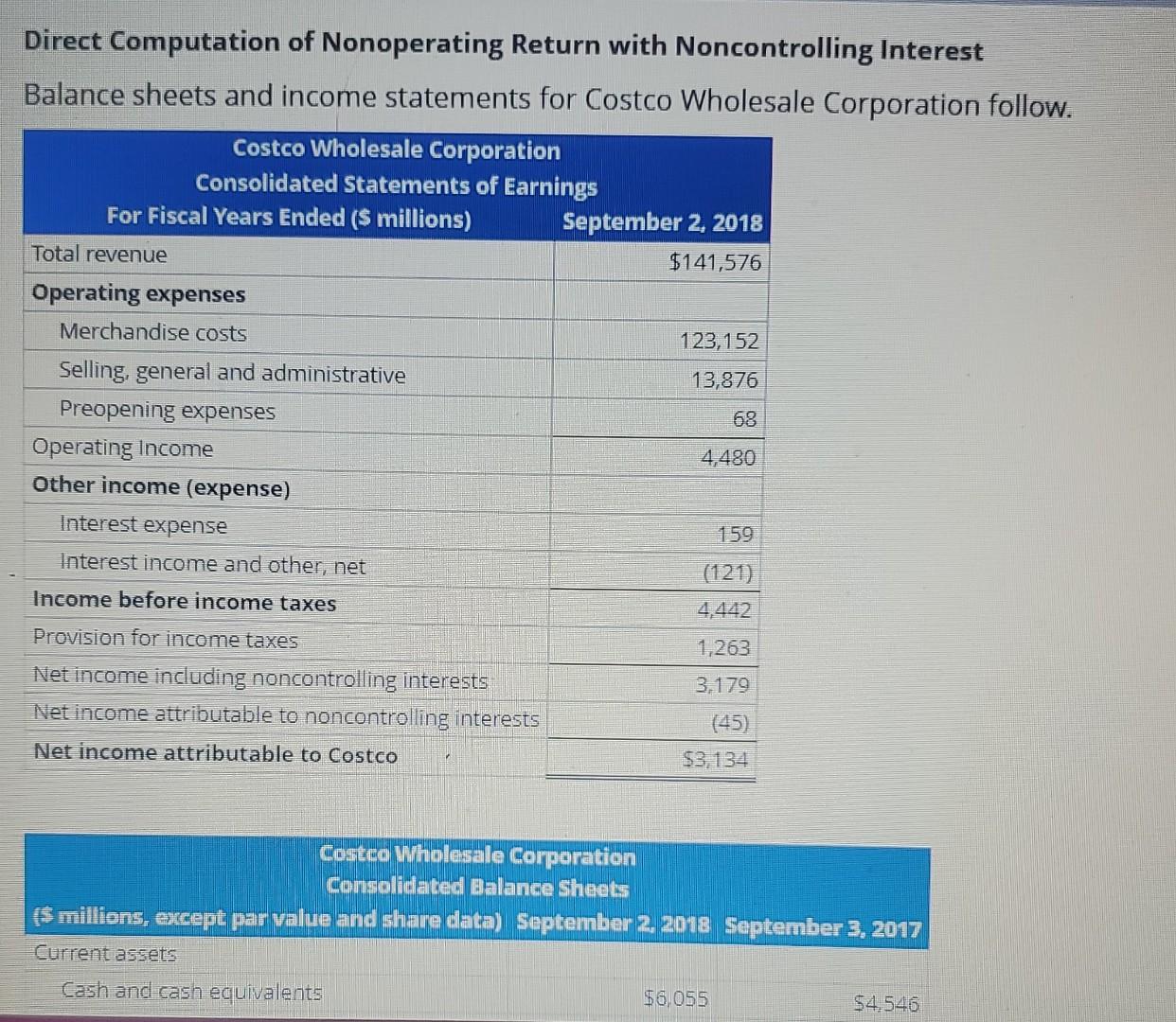 Solved Direct Computation of Nonoperating Return with | Chegg.com