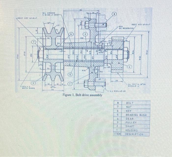 The assembly drawing of a belt drive system is given | Chegg.com