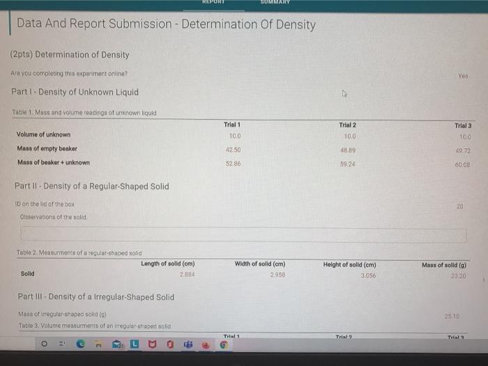Solved REPORT SUMMARY Data And Report Submission - | Chegg.com