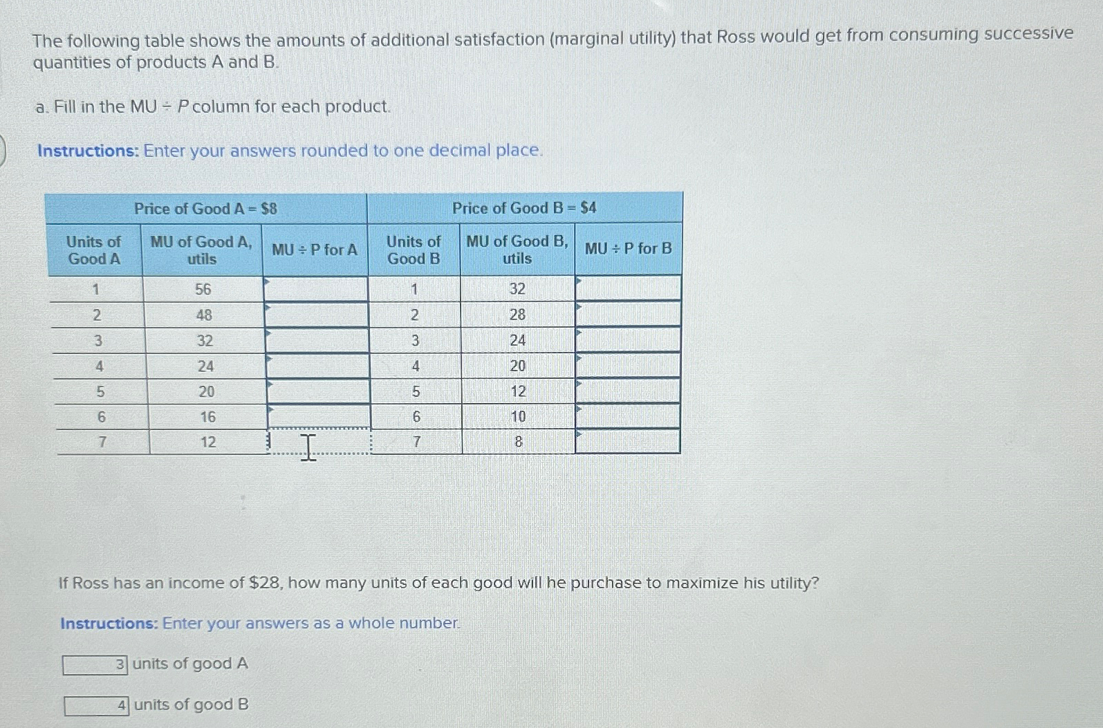 Solved The following table shows the amounts of additional | Chegg.com