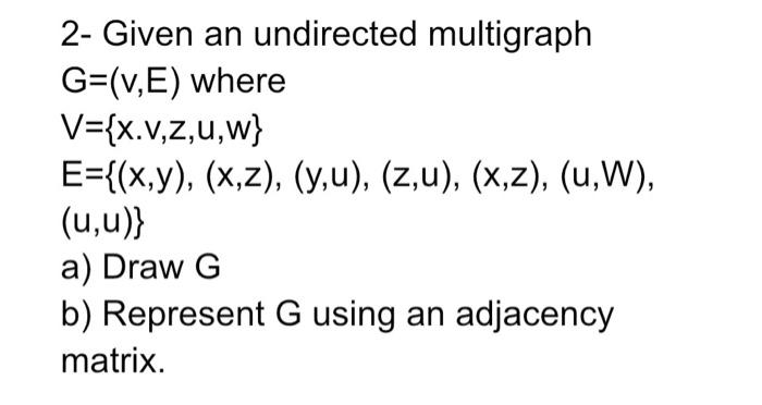 Solved 2- Given an undirected multigraph G=(v,E) where | Chegg.com