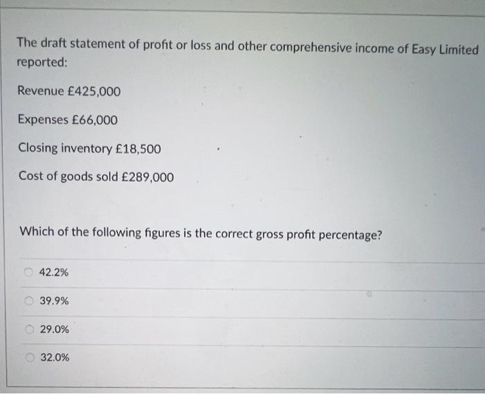 Solved Extracts from the 2019 accounts of Candy Limited | Chegg.com