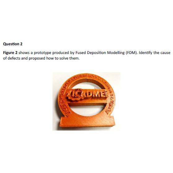 Solved Question 2Figure 2 ﻿shows a prototype produced by | Chegg.com