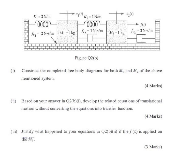 Solved (i) Construct the completed free body diagrams for | Chegg.com