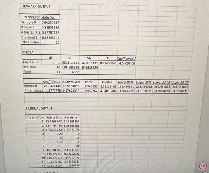 Solved SUMMARY OUTPUT \begin{tabular}{l|l|} \hline | Chegg.com