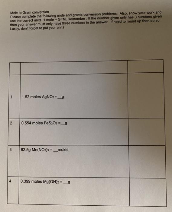 Solved Mole to Gram conversion Please complete the following | Chegg.com